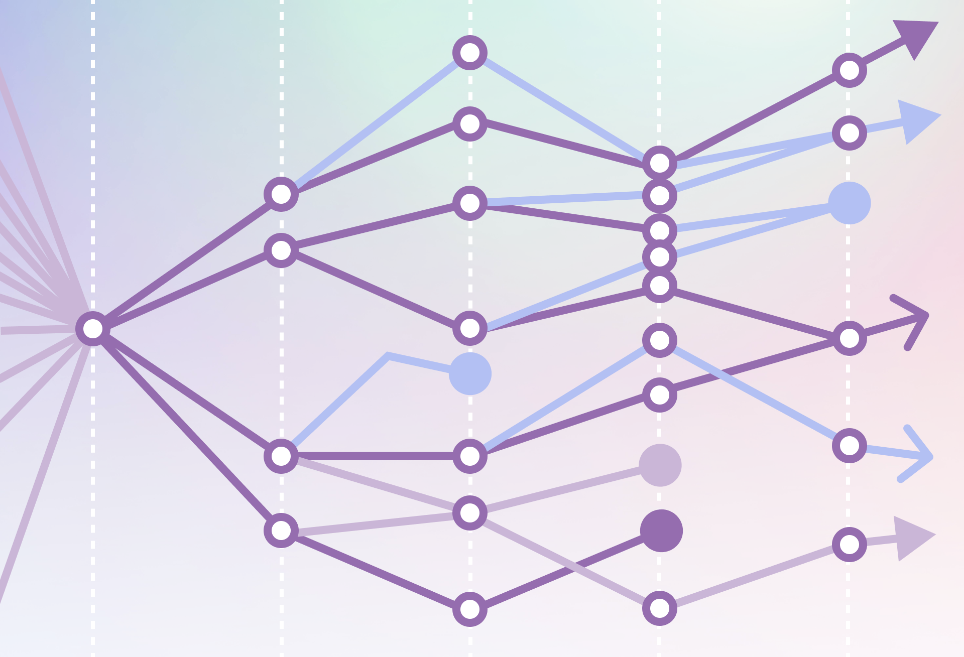 Exploring AIExp: Teamit's AI Experimentation Team | Teamit